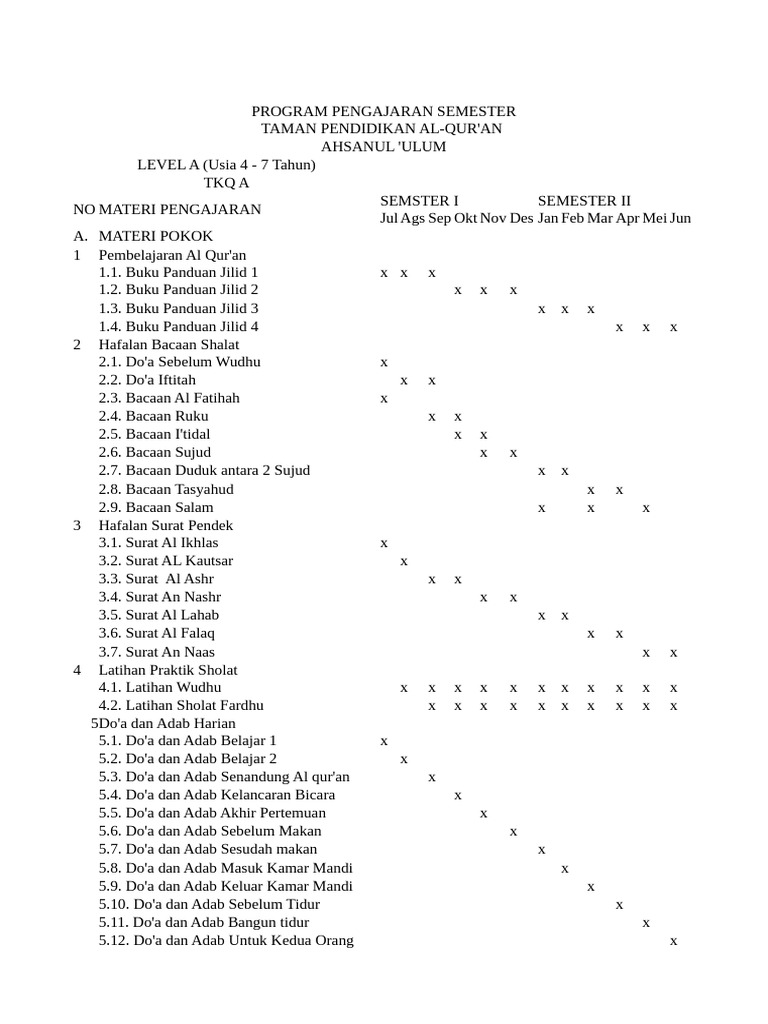 Program Pengajaran Semeste TPQ | PDF