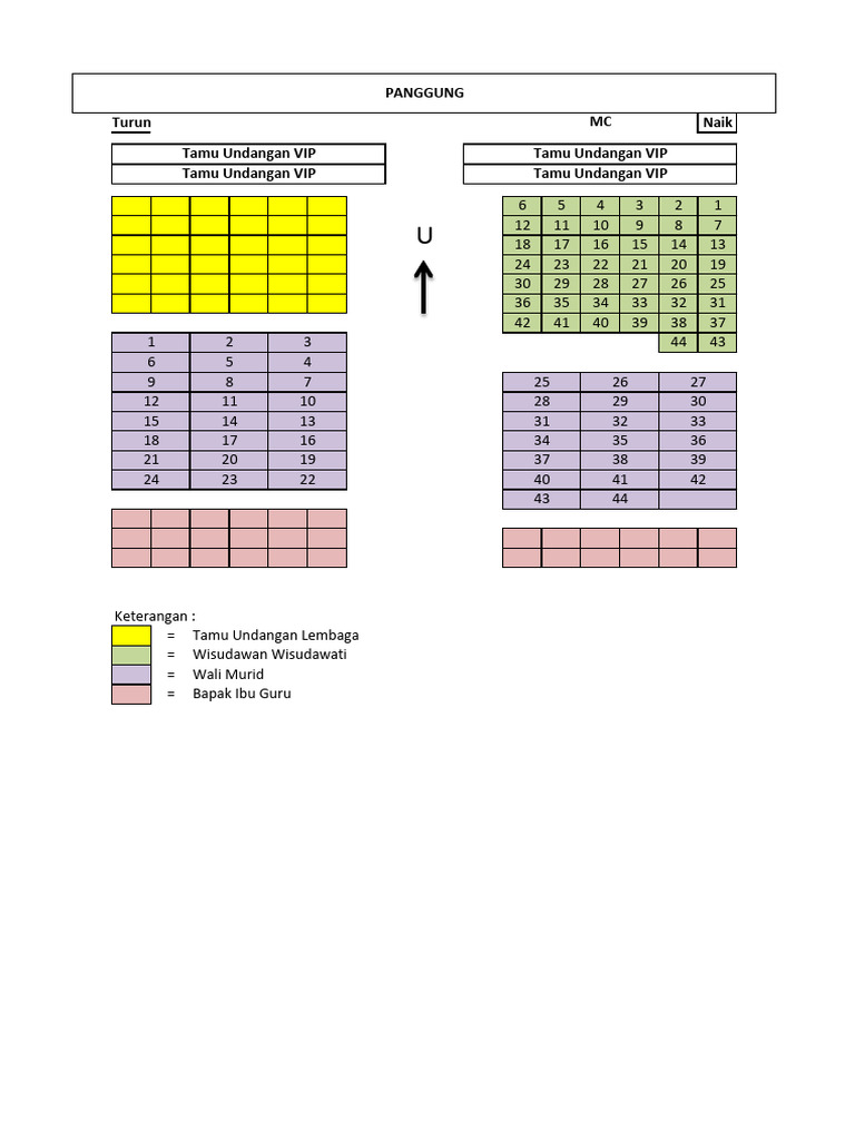Denah Kursi Wisuda | PDF
