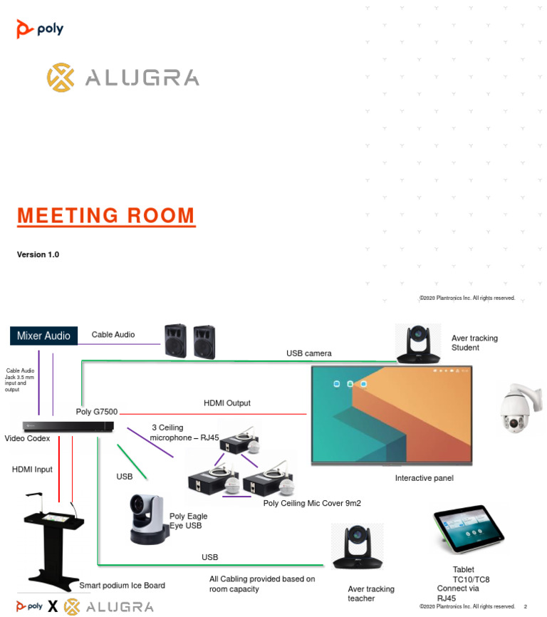Meeting Rooms v1 Collabs Alugra | PDF | Technology & Engineering