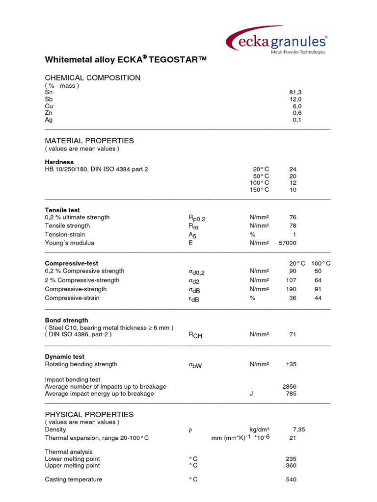 Data Sheet Withe Metal TEGOSTAR | PDF | Science & Mathematics | Computers