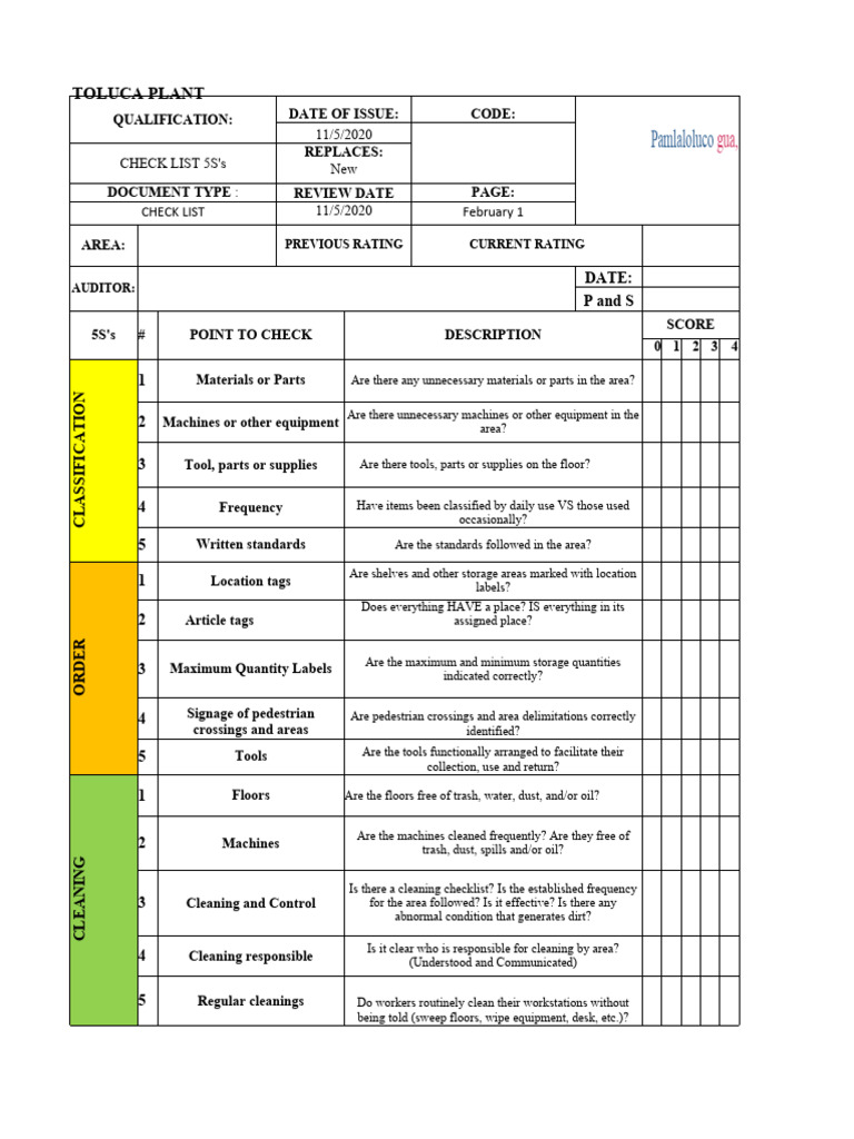 Checklist 5S | PDF