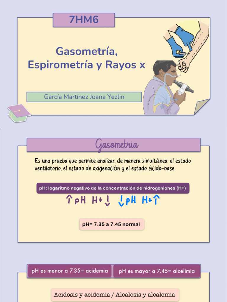Gaso, Rayos X, Espiro. | PDF