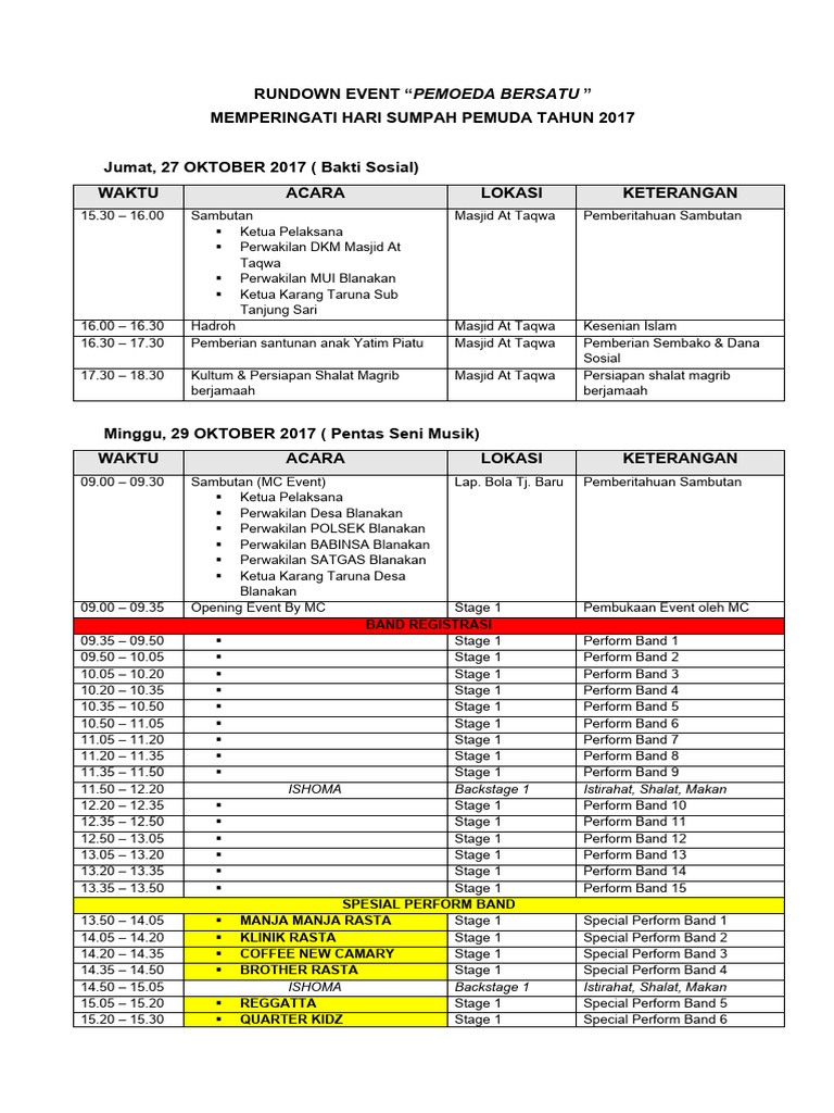 Rundown Event | PDF