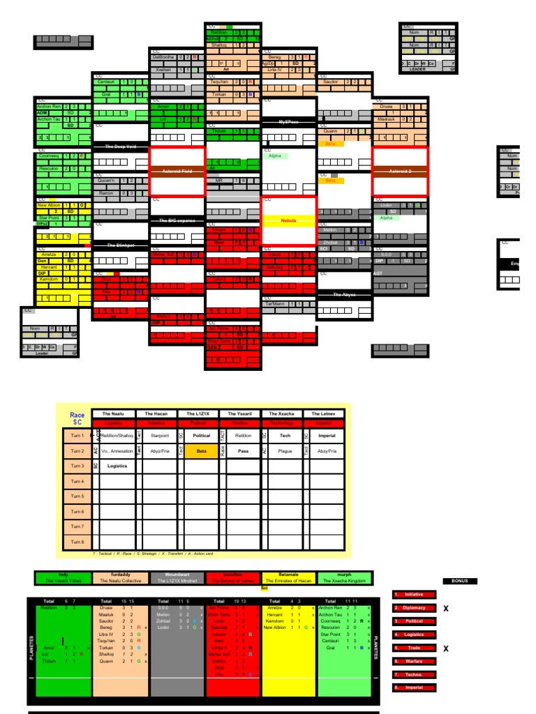 Trantor R4 T3 S2 | PDF