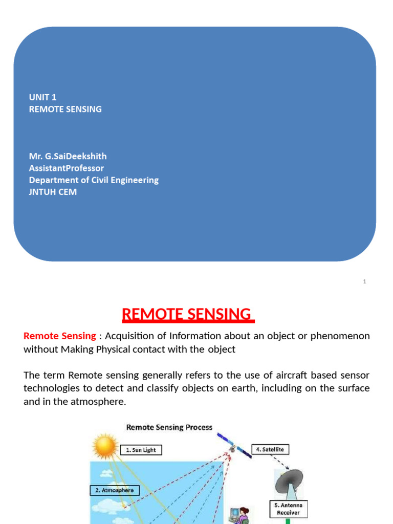 Remote Sensing And Geographical Information System Pdf