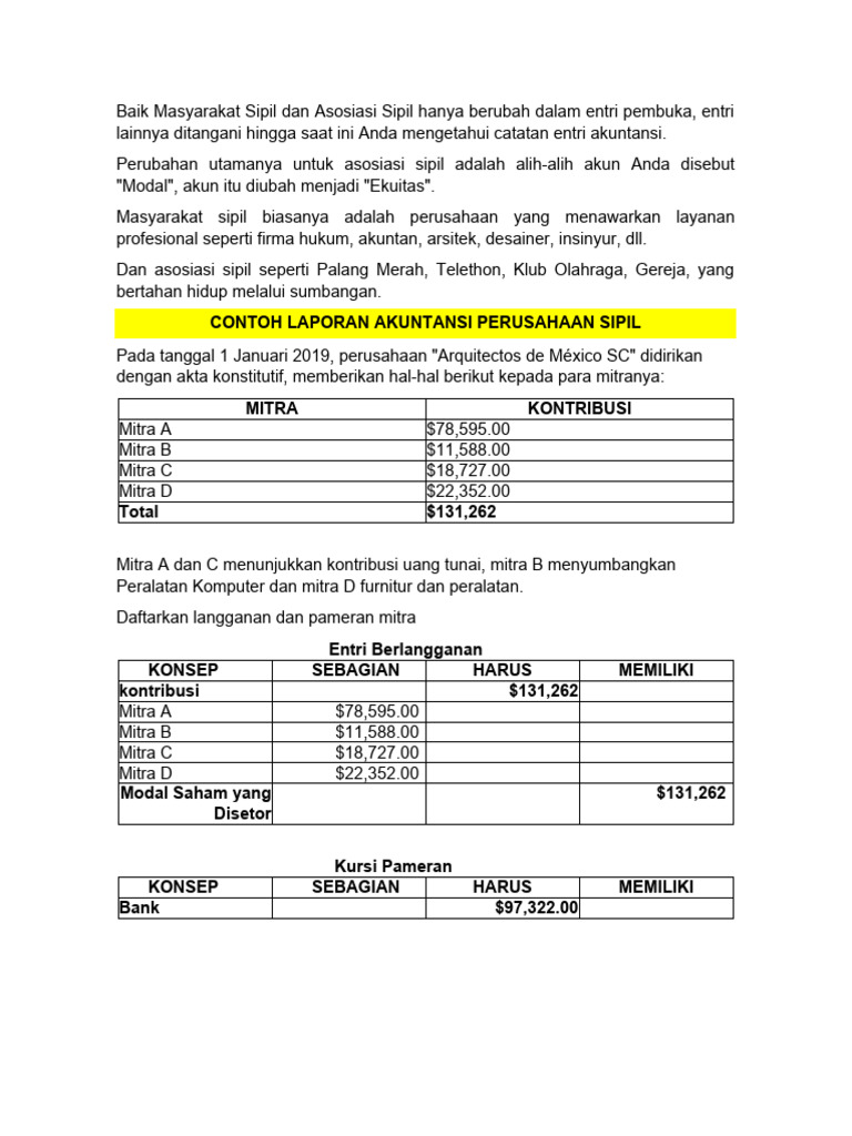 Contoh Entri Akuntansi Masyarakat Sipil | PDF | Hukum