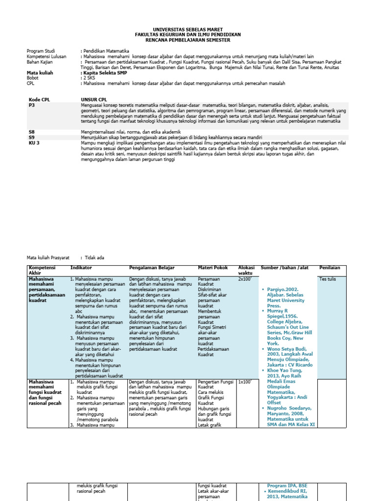 Rps Kapita Selekta SMP | PDF