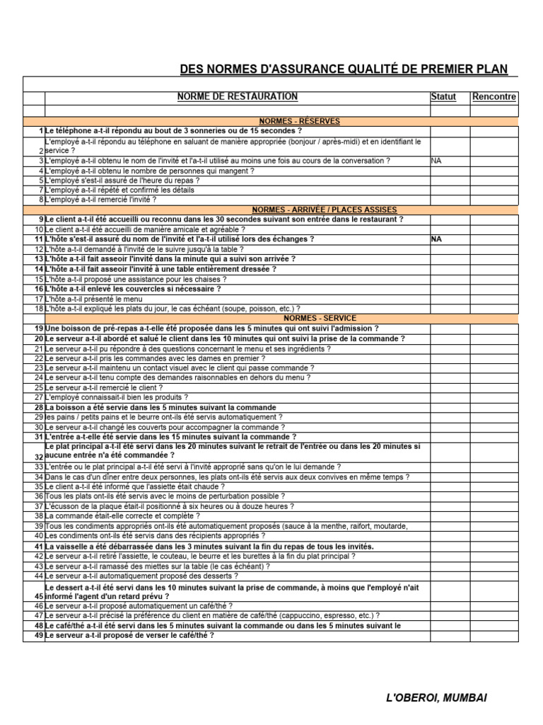 Normes Des Restaurants LQA | PDF