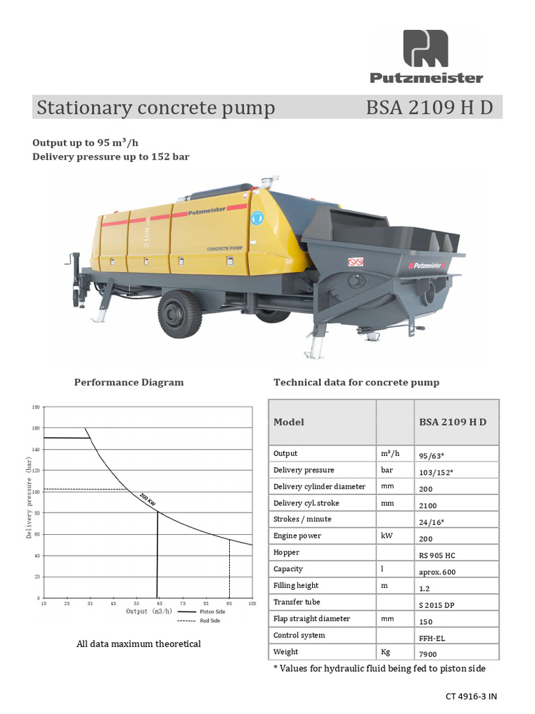 Bsa 2109 H D Data Sheet 2021 in | PDF | Pump | Engines