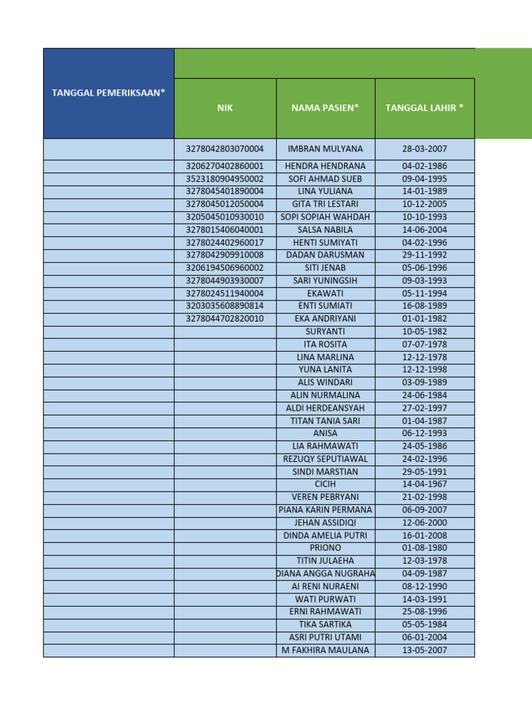 Form-Offline-Puskesmas Parakannyasag Prolanis 10 Okt | PDF