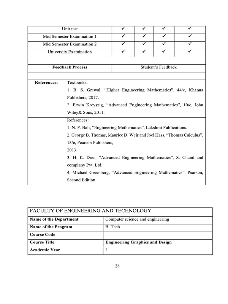 Syllabus 1st Sem CSE | PDF
