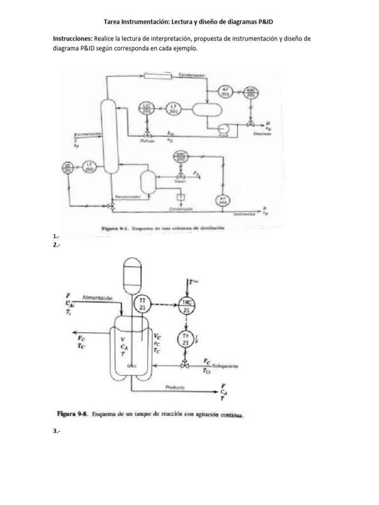 Tarea Instrumentación Diagramas PID | PDF