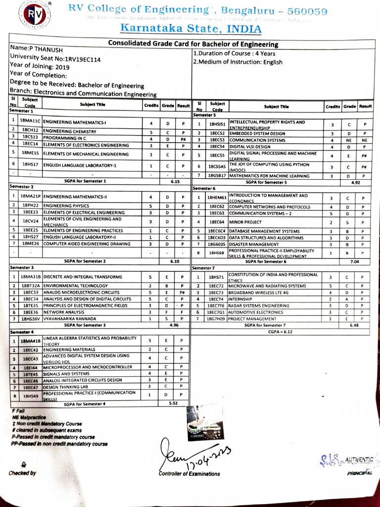 Research Associate Professor Paper | PDF | Engineering | Electronic ...