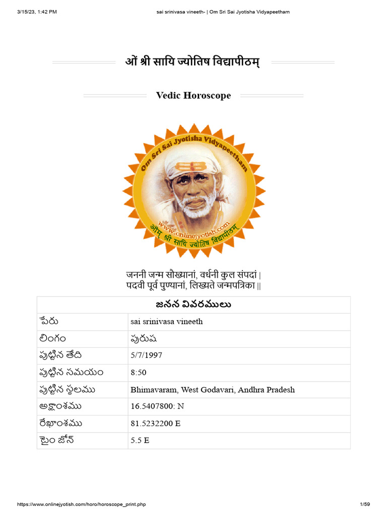 Sai Srinivasa Vineeth | PDF