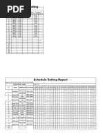 Lux Level Monitoring Check Sheet | PDF