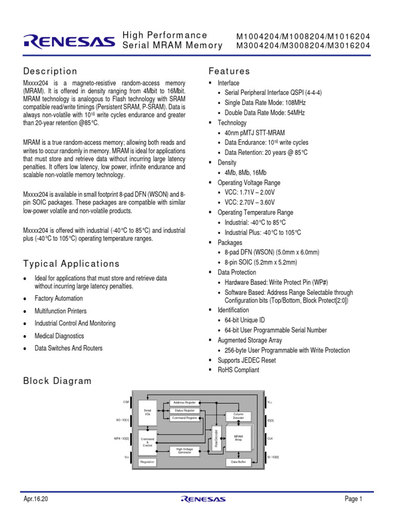 M1004204 Renesas | PDF | Input/Output | Computer Memory