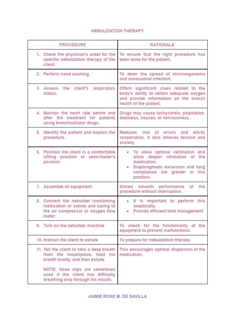 Nebulization Therapy | PDF | Breathing | Respiratory System