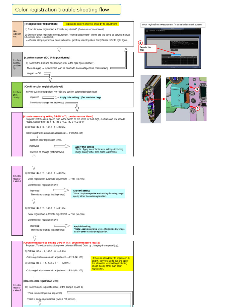C4080 Series Color Registration Trouble Shooting | PDF