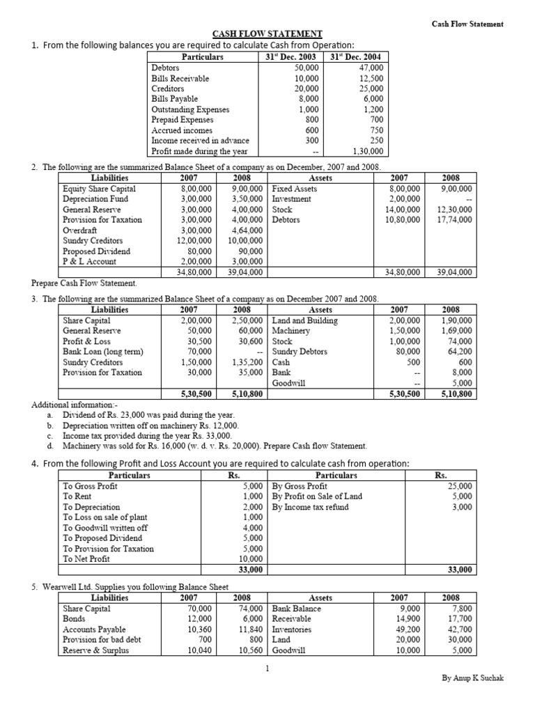 Cash Flow Statement PDF Dividend Balance Sheet