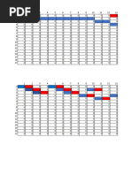 Bournemouth Pavilion Seating Plan | PDF | Performing Arts