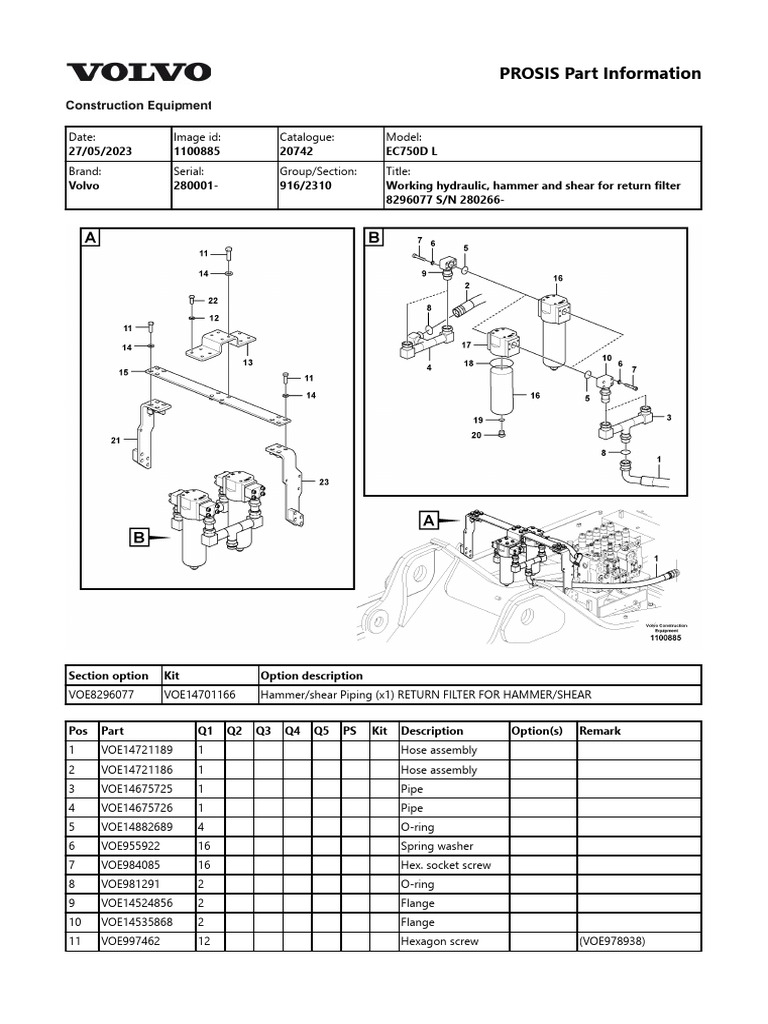 Working Hydraulic Hammer and Shear For Return EC750 | PDF