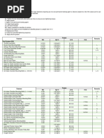 Specialized Torque Matrix | PDF | Vehicles | Vehicle Technology