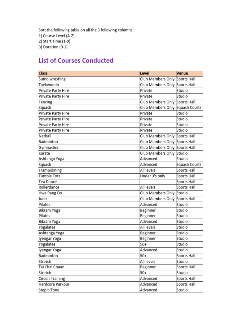 Assignment03 Tanishq Gupta PGDM3 | PDF Assignment03 Tanishq Gupta PGDM3 | PDF