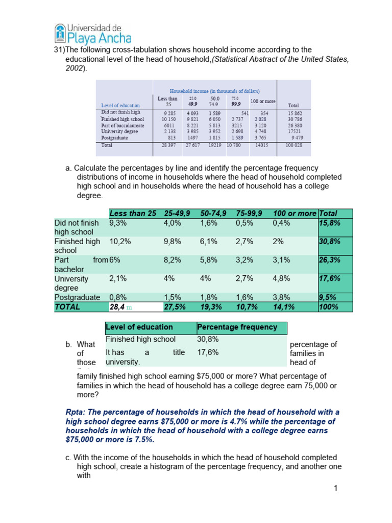 Exercises Chapter 2 | PDF | Pickup Truck | Over The Counter (Finance)