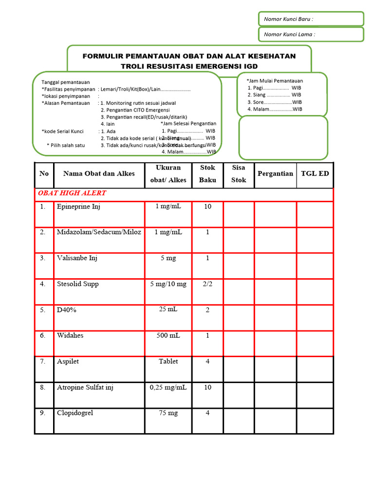 Contoh Supervisi Troli Igd | PDF