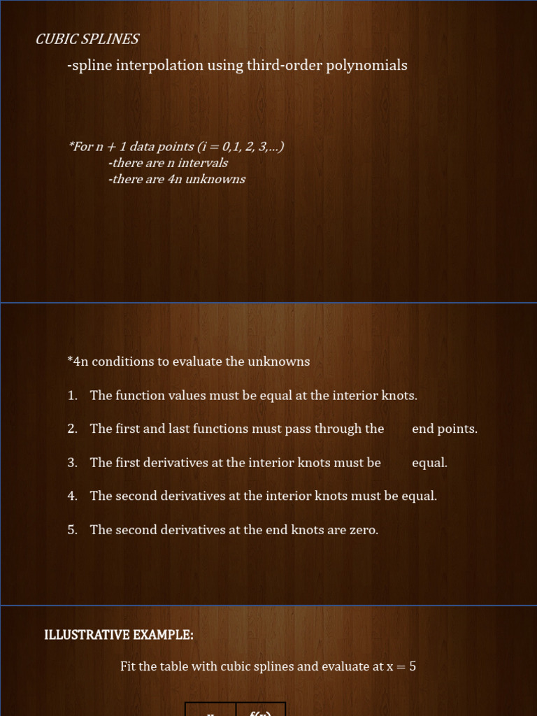 Cubic Spline | PDF | Spline (Mathematics) | Derivative