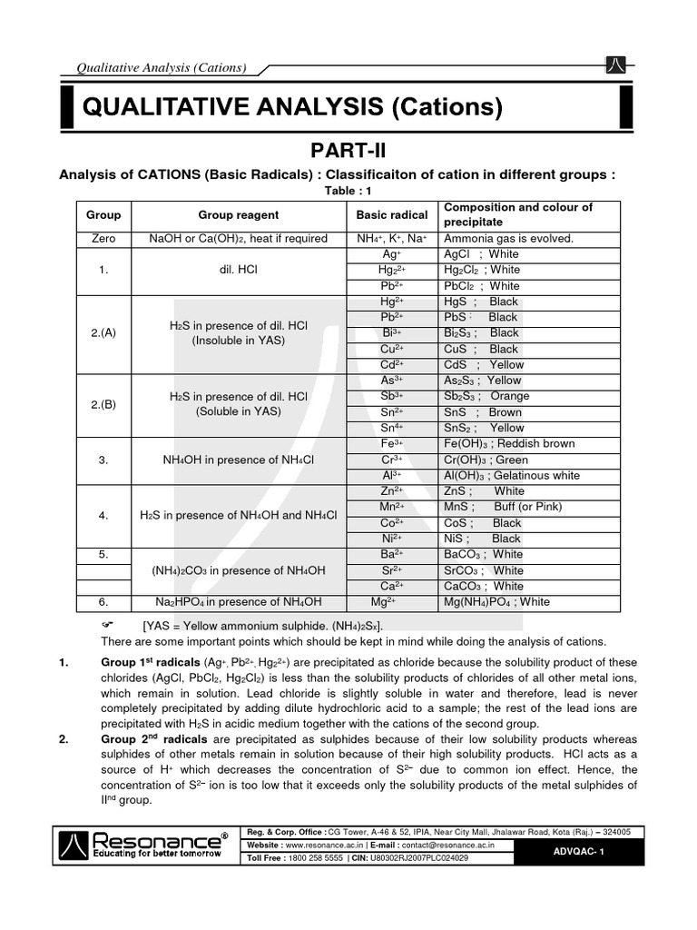 Qualitative Analysis (Cations) Theory | Download Free PDF | Hydroxide | Precipitation (Chemistry)