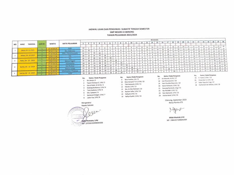 STS Schedule NEO | PDF