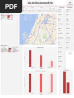 NCC Building Classifications Explained | PDF | Building | Apartment