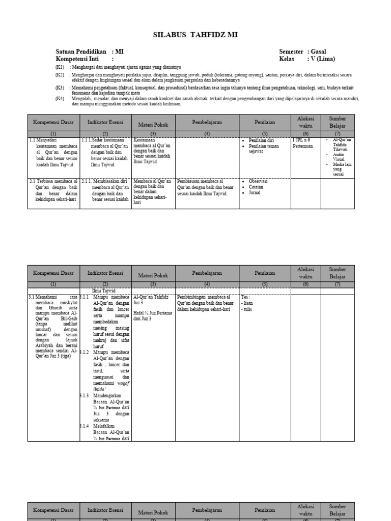 Silabus Tahfidz M1 5 | PDF