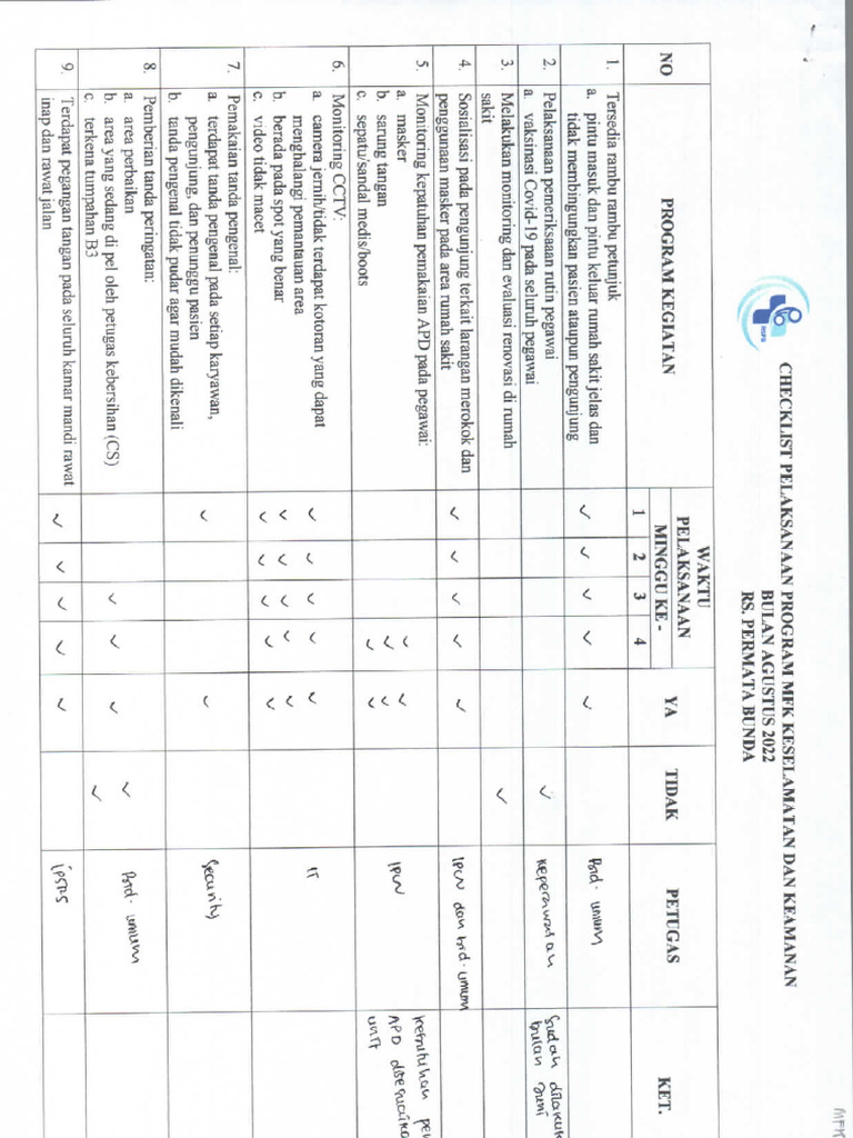 Checklist Pelaksanaan Program Mfk Keselamatan Dan Keamanan