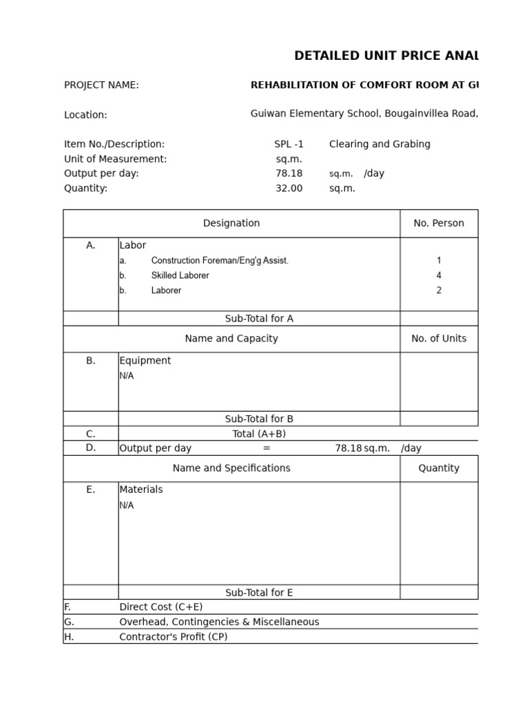 Detailed Unit Price Analysis: Rehabilitation of Comfort Room at Guiwan ...