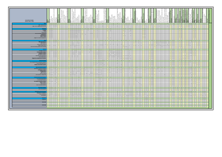 Doa Scope of Work | PDF