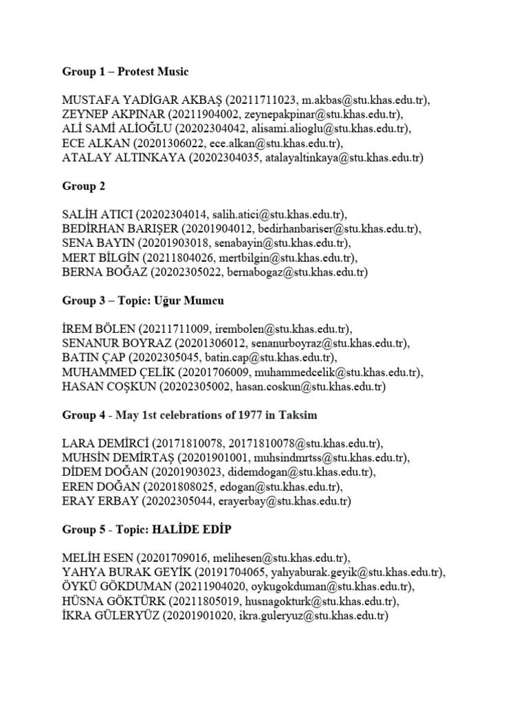 HSTS03 Groups 6 | PDF | History