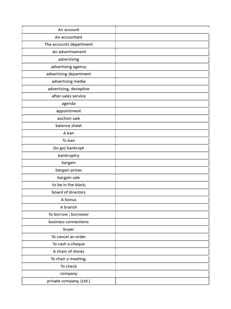 Business Terms and Definitions Guide | PDF | Law