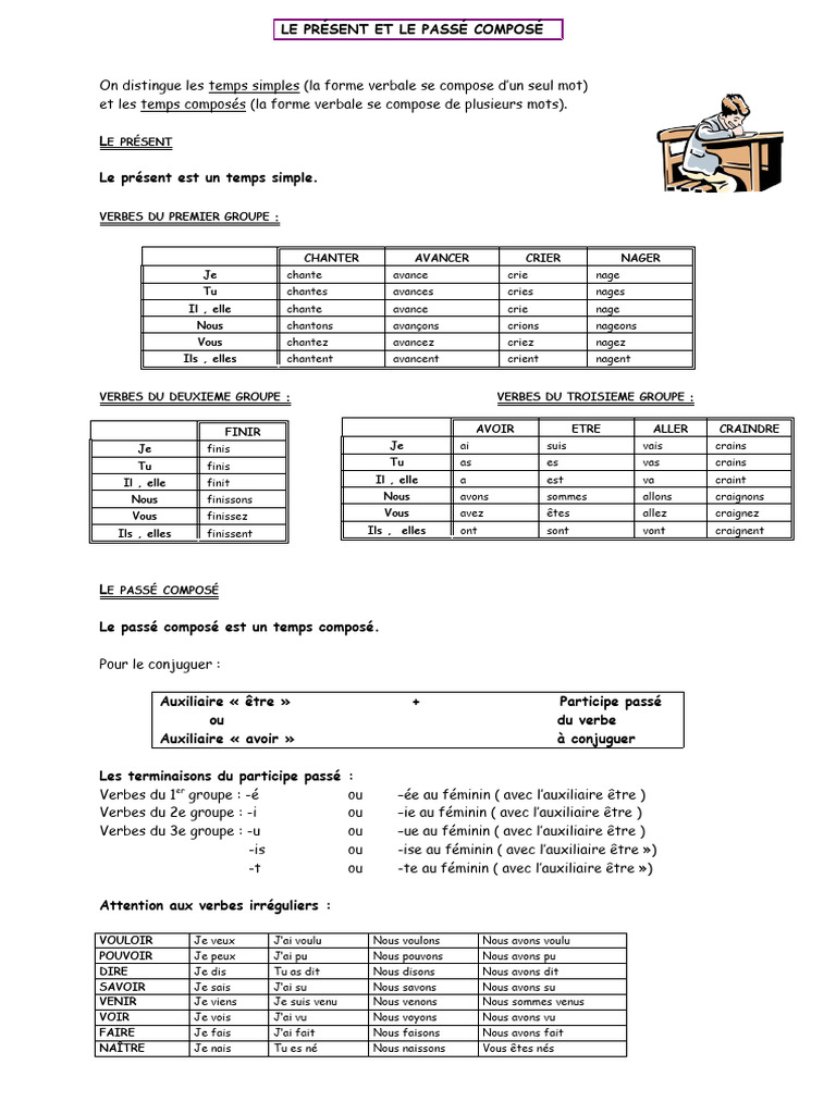 Présent et Passé Composé en Français | PDF | Arts du langage et discipline