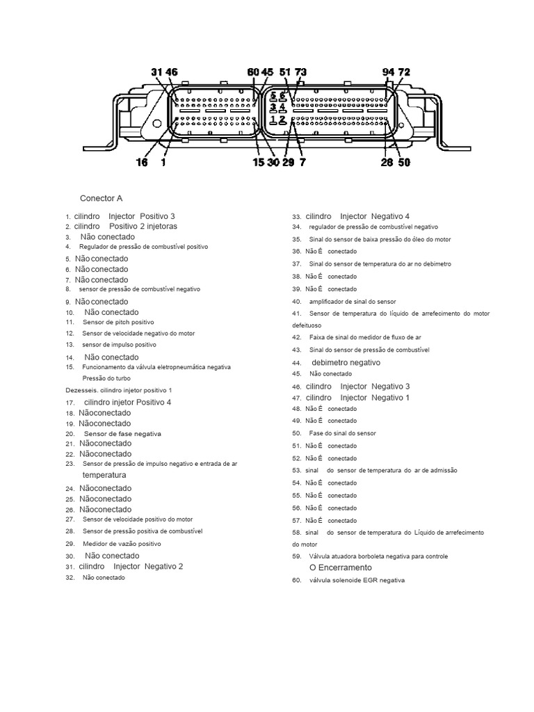ecu bosch EDC-16C8 pinout.español- 0281 011 228--504073032 | PDF