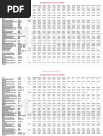UFS - Academic Calendar | PDF | Academic Term | Entertainment Events