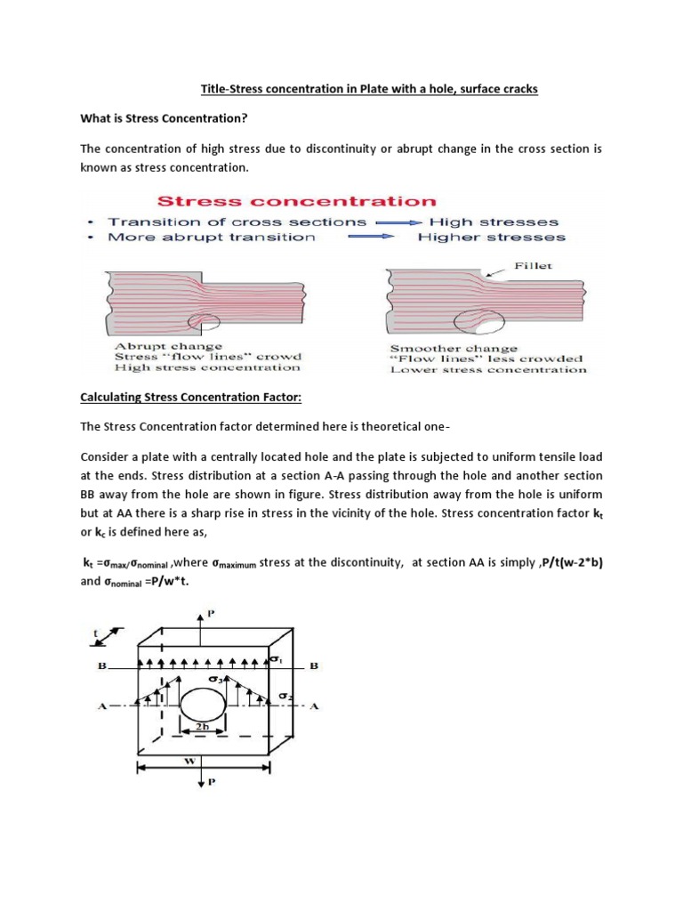 Title-Stress Concentration in Plate With A Hole, Surface Cracks What Is ...