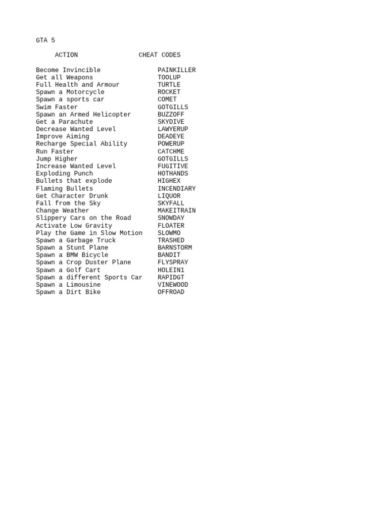 Gta 5 | PDF