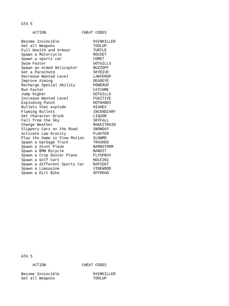 GTA 5 Cheats | PDF | Motor Vehicle | Manufactured Goods