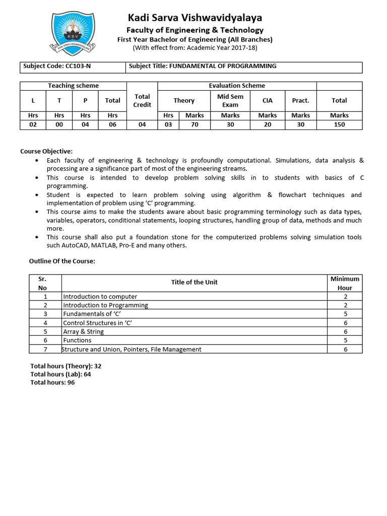 FOP Syllabus | PDF | Computer Program | Programming