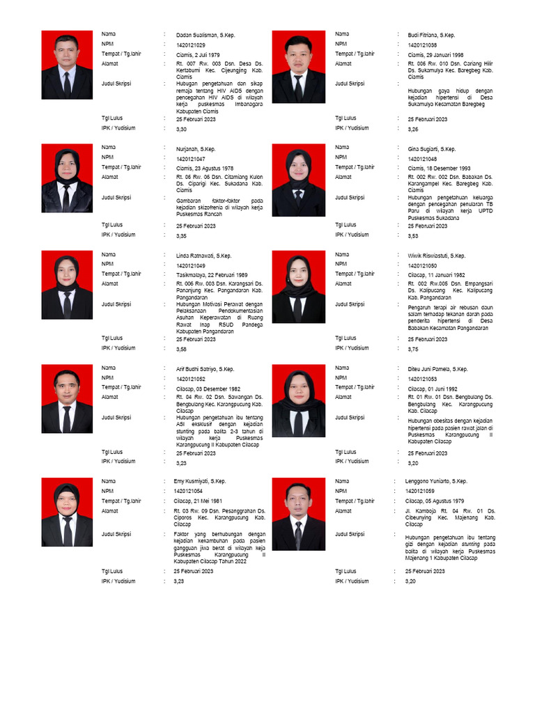 Perawat 2023 (Lanjutan) | PDF