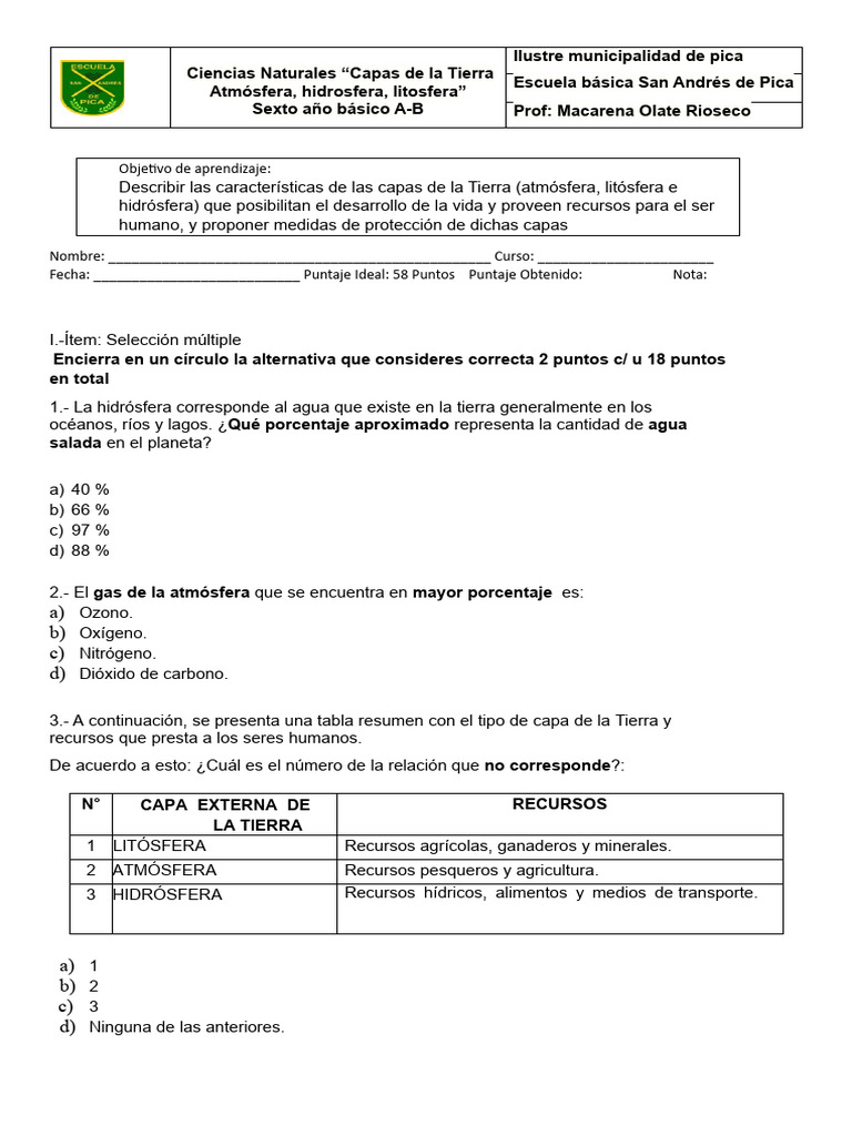 Ciencias Naturales Capas de La Tierra Atmósfera Hidrofera Litosfera ...