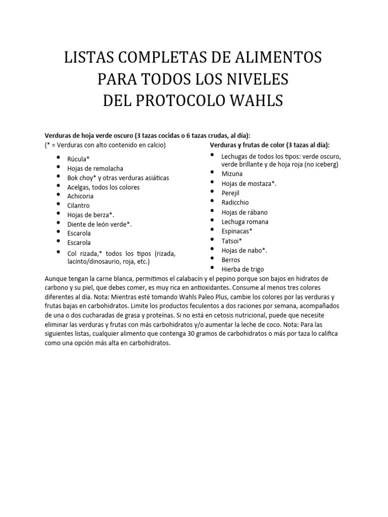 Lista Completa de Alimentos Del Protocolo Wahls | PDF