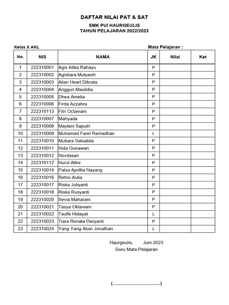 Daftar Nilai Pat Sat | PDF